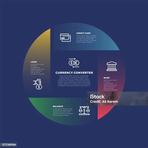 인포그래픽 디자인 템플릿입니다 잔액 은행 신용 카드 대출 통화 변환기 아이콘 5 가지 옵션 또는 단계 인포그래픽에 대한 스톡 벡터 아트 및 기타 이미지 Istock