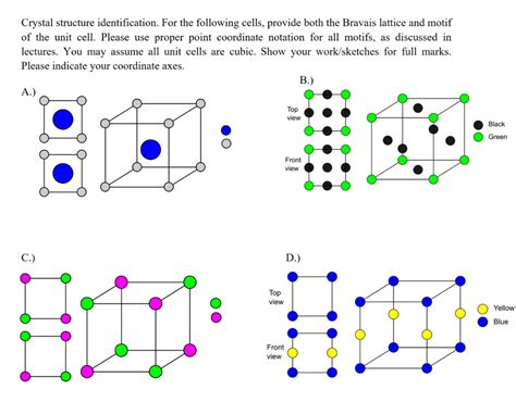Solved Crystal Structure Identification For The Following