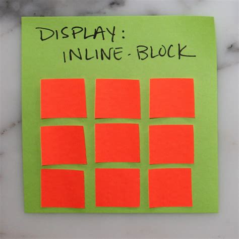 16 Css Lessons Via Post It® Notes Prototyping From Ux To Front End