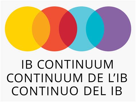 Ib Continuum HD Png Download Kindpng