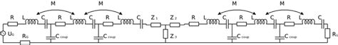 equivalent circuit of the waveguide application problem physics forums