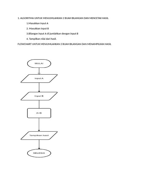 Algoritma Untuk Menjumlahkan 2 Buah Bilangan Dan Mencetak Hasil Pdf Algoritma Untuk Menjumlahkan 2 Buah Bilangan Dan Mencetak Hasil Pdf