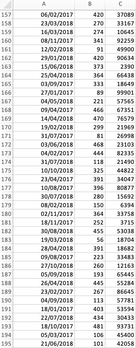 Solved THIS HAS TO BE DONE IN R RSTUDIO PROGRAMMING Chegg