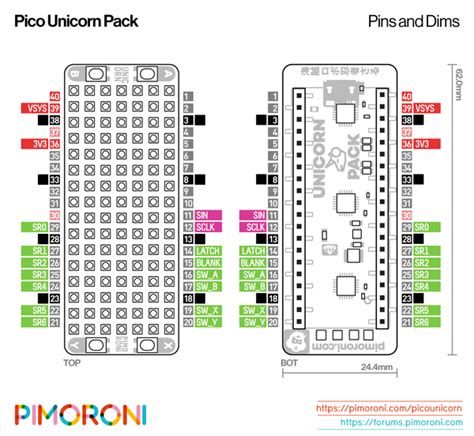 The Nano RP2040 Connect From Arduino Pico Learning