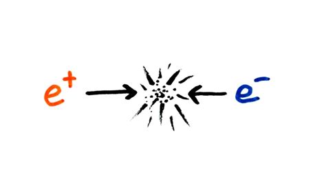 antimatter explained