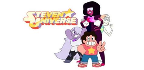 What Steven Universe Character Are You Attempts ProProfs Quiz