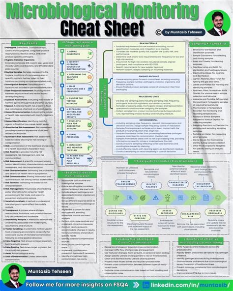 Ramya Shankar Posted On Linkedin