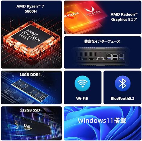 Genmachine Mini Pc Amd Ryzen H Cpu Windows Ren