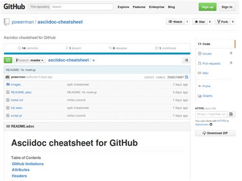 Github Compact Markdownasciidoc Listsandtables Freestylerws