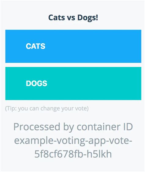 github shrudhoke voting app this repo is for voting app via kubenertes