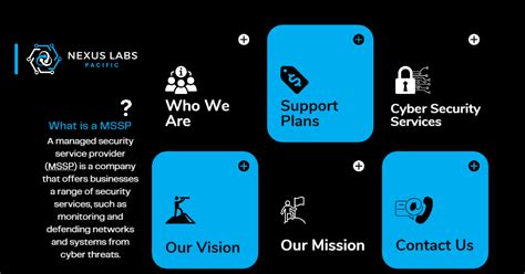 Nexus Labs Pacific Nz Mssp