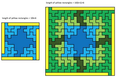 Geometry Tiling Rectangles With F Pentomino Plus Rectangles