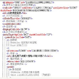 An Example Of The CDA Document Download Scientific Diagram