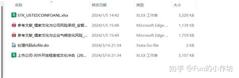 上市公司对外开放程度面板数据stata代码（2000 2022年） 知乎