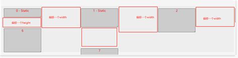 使用html2canvas截取vue Grid Layout布局的纯图表页面，记录遇到的图表发生偏移，截图不全的问题 凡凡0410 博客园