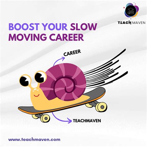Teach Maven Technoskills Teachmaven • Instagram Photos And Videos