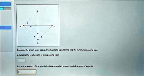 Solved Texts Consider The Graph Given Above Use Kruskals Algorithm To Find The Minimum
