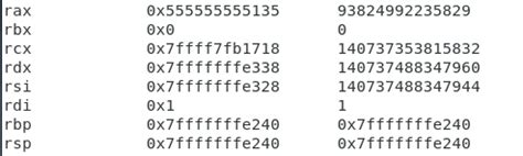 Registers General Purpose Registers Gpr Geektechstuff