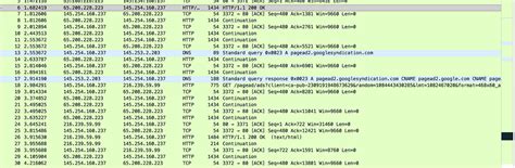 Analysis Using Wireshark By Prashant Lakhera Devops