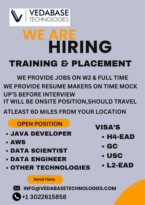 Careeropportunities Techjobs Jobplacement Workcoginc Careergrowth