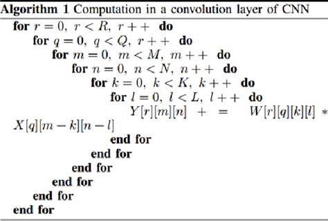 Figure 2 From An Fpga Accelerated Design For Deep Learning Pedestrian