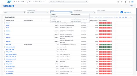 mto variant configuration analytics sap s 4hana cloud make