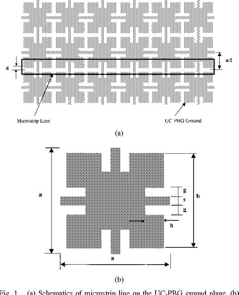Figure 1 From A Uniplanar Compact Photonic Bandgap Uc Pbg Structure And Its Applications For