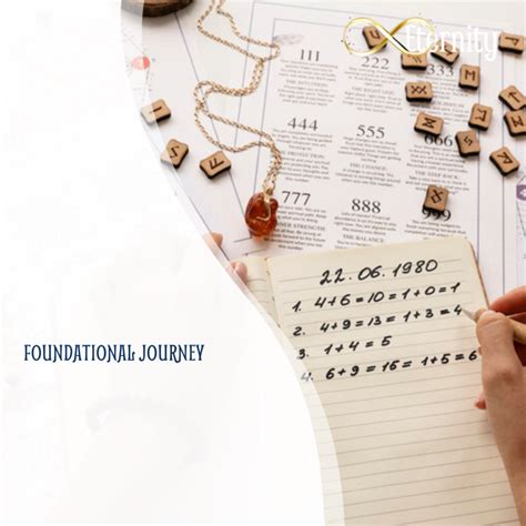 Foundational Journey Zavod Eternity