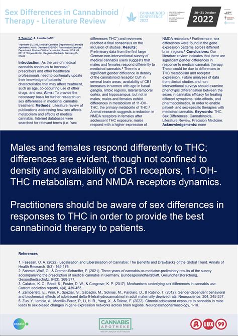 Copeia Abstract On Unsafe Medical Abbreviations And Acronyms Related To