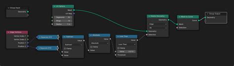 Geometry Nodes Adjust Circle Radius By Spline Parameter Blender Stack Exchange