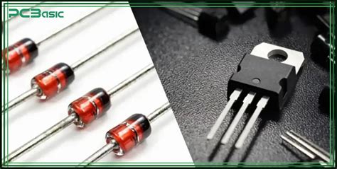 The Ultimate Guide To Smd Package Types