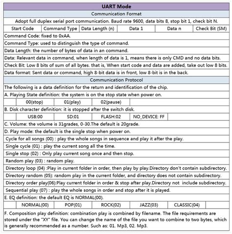 probots dy hv20t audio mp3 playback module 20w music sound voice uart arduino buy online india