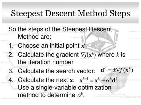 Ppt Tier I Mathematical Methods Of Optimization Powerpoint