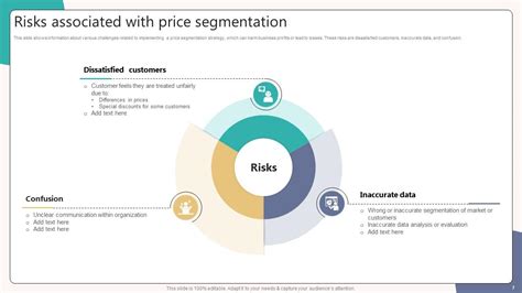 Price Segmentation Powerpoint Ppt Template Bundles Ppt Sample