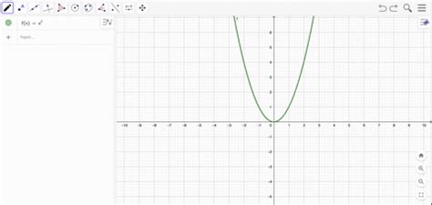 SOLVED Use Set Notation To Define The Range Of A Function Then Use The Same Notation To Express