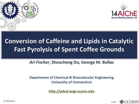 Conversion Of Caffeine And Lipids In Catalytic Fast Pyrolysis Of Spent