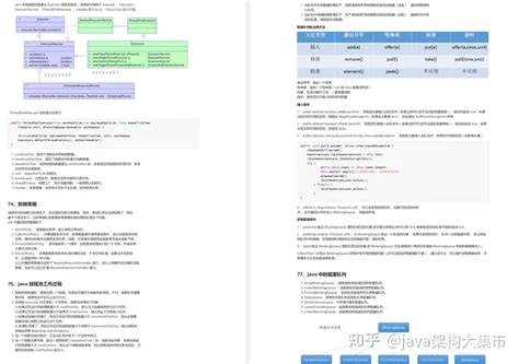 java找工作的一套方式，跟着我的步骤走下去，或许能进大厂 java内推渠道 csdn博客