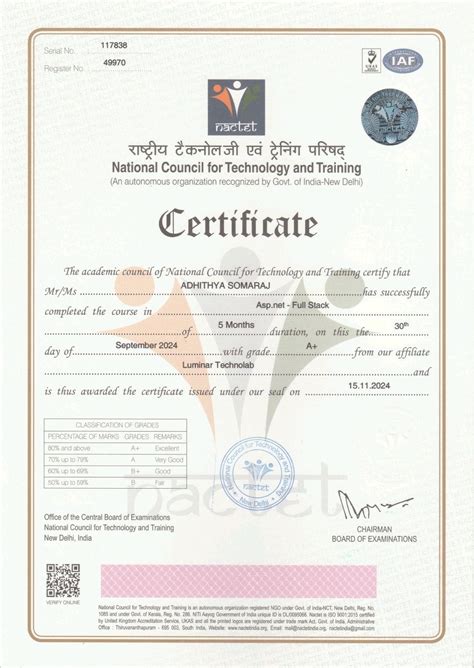 Adhithya Somaraj On Linkedin Nactet Certification Aspnetmvc Fullstackdevelopment