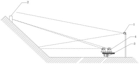 Slope Deformation Monitoring System Eureka Patsnap