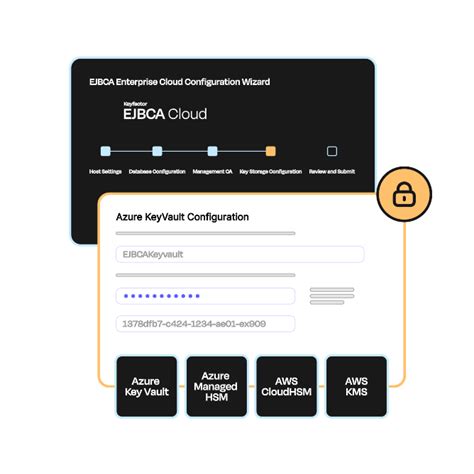Ejbca Cloud Pki By Keyfactor