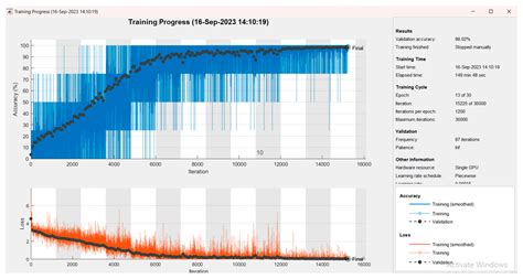 Optimizing Multimodal Scene Recognition Through Mutual Information Based Feature Selection In
