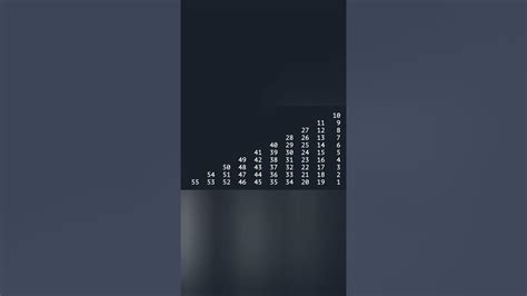 Shorts🔥 Java Program Print Numbers Series 1 To 55 In Reverse Order Using For Loop Youtube