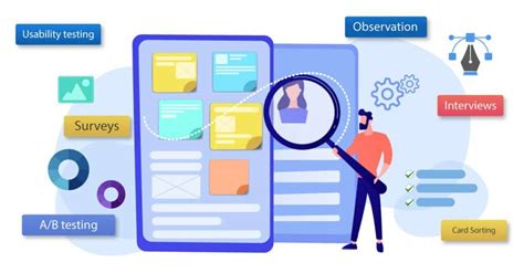 How To Conduct User Research For Ui Ux Development