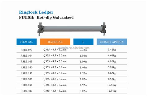 Scaffolding Ringlock 48mm Ledger End Scaffolding Prices Scaffolds Andamios Echafaudage