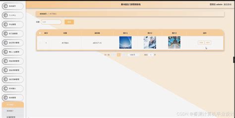 Python毕设图书馆自习室管理系统3smmk程序论文 Csdn博客