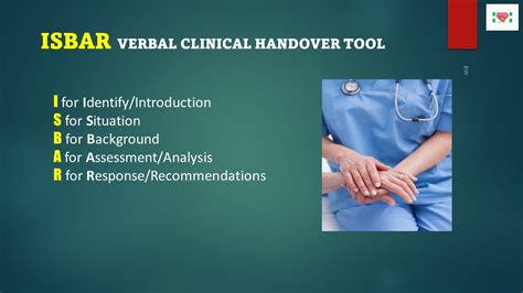 Isbar Verbal Clinical Handover Tool Youtube
