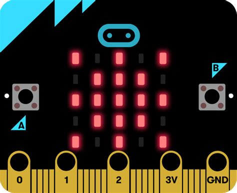 Appunti Di Programmazione Su BBC Micro Bit Show Leds Michele Maffucci