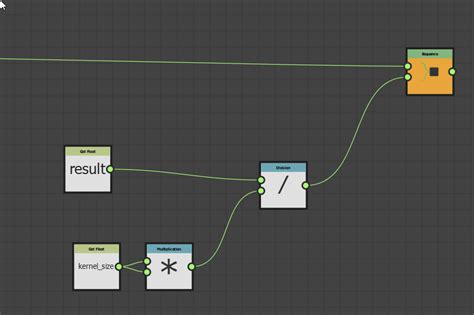 Solved Re Cant Make While Loop Node Do Anything Beyond Adobe