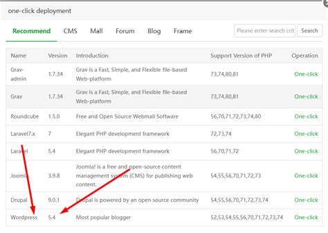 One Click Deployment Using Old Wordpress Version Aapanel Free
