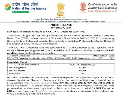 UGC NET December Result Released